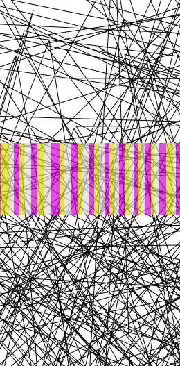 Just code: Performance appliance of RenderTargetBitmap
